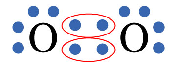 Estrutura De Pontos De Eletrons Para Gas Oxigenio Oxigênio (O₂)