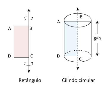 Geometria espacial - Matemática Enem | Educa Mais Brasil