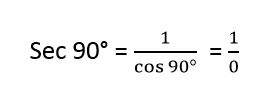 Secante - Matemática Enem | Educa Mais Brasil