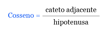 Trigonometria - Matemática Enem | Educa Mais Brasil