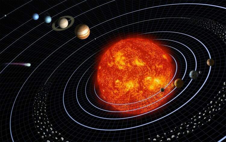 Planeta Anão - Astronomia Enem | Educa Mais Brasil